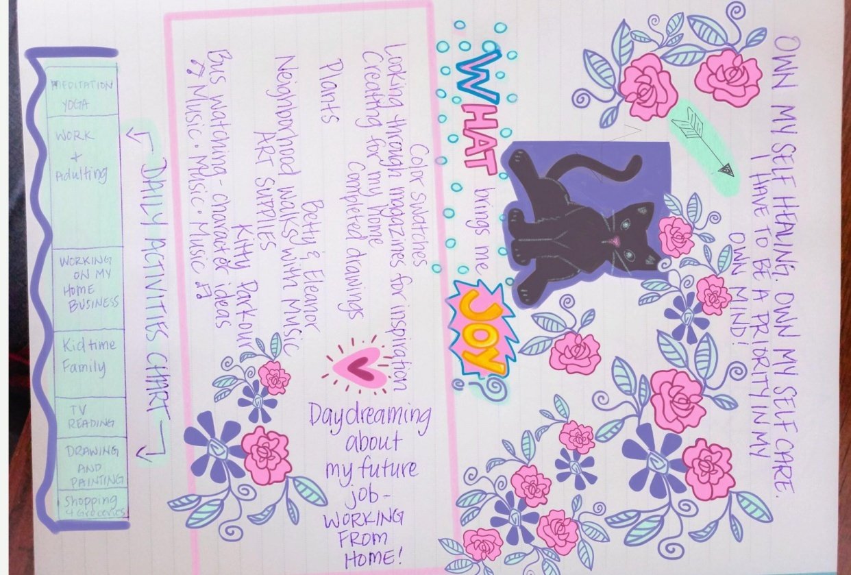 Daily chart and Joy list | Skillshare Student Project