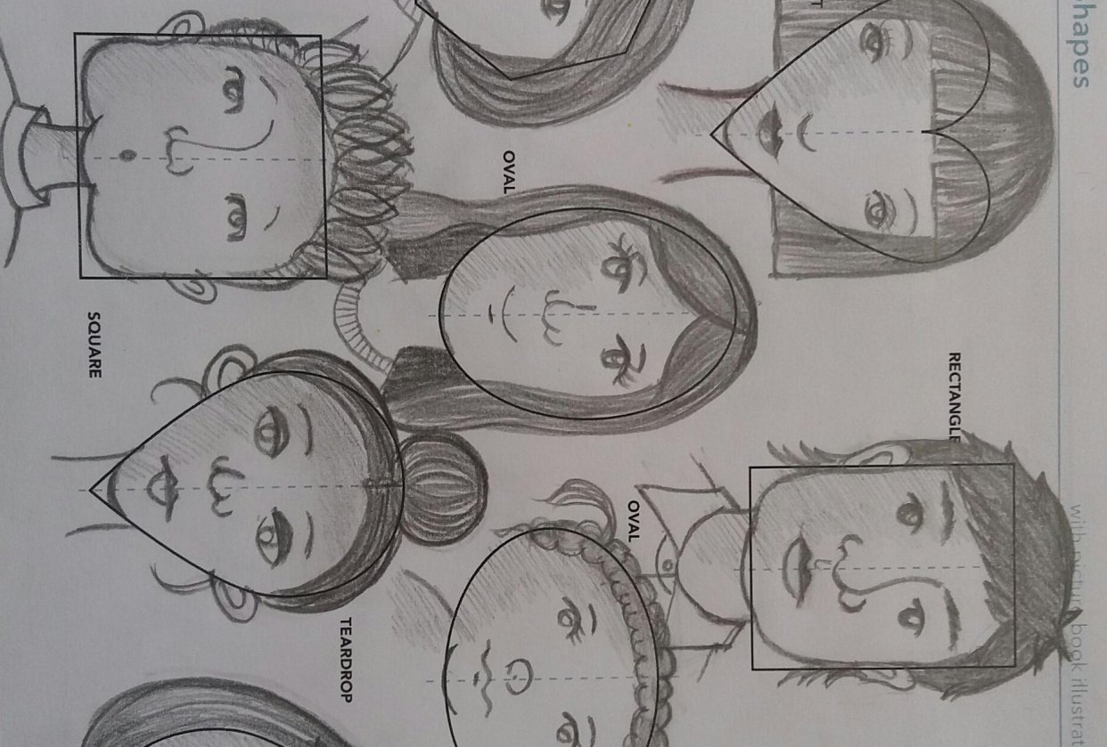 faces | Skillshare Student Project