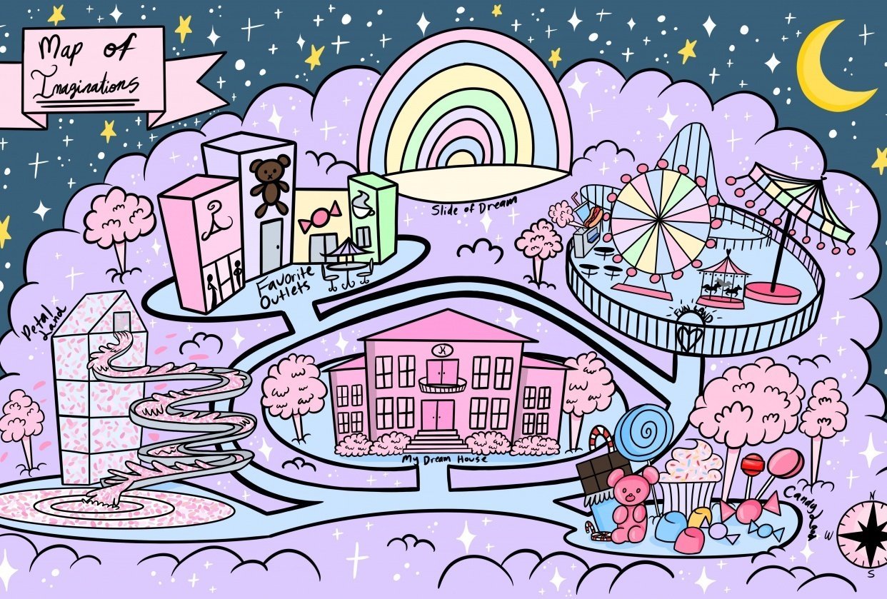 Map of Imagination | Skillshare Student Project