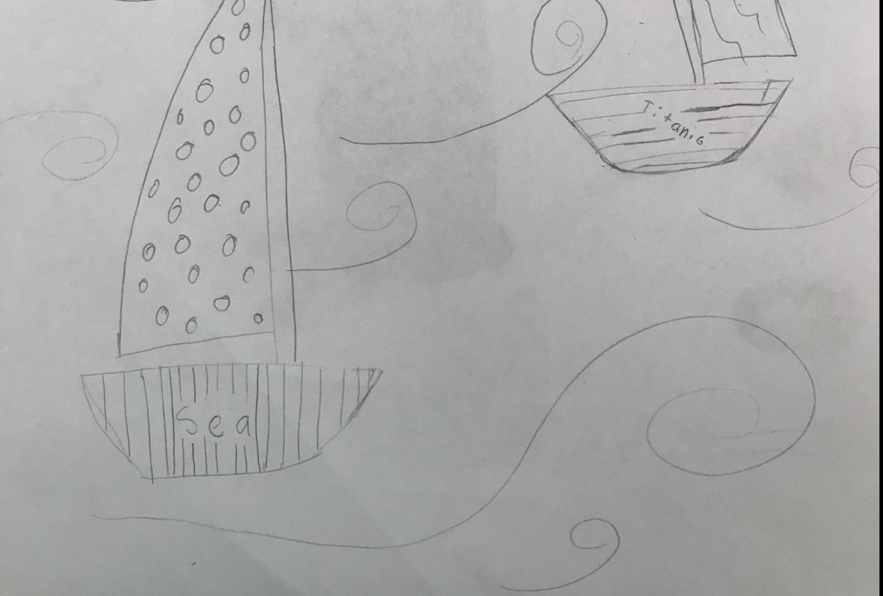 Building confidence through drawing | Skillshare Student Project