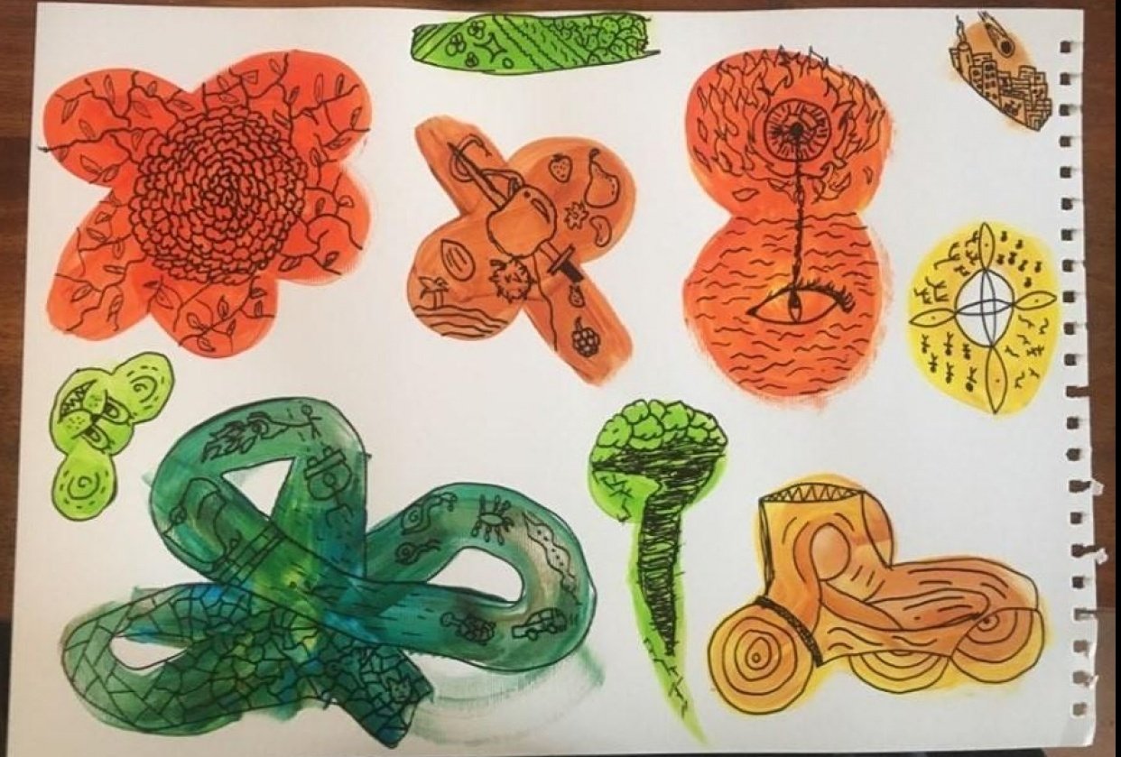 I made a mess | Skillshare Student Project