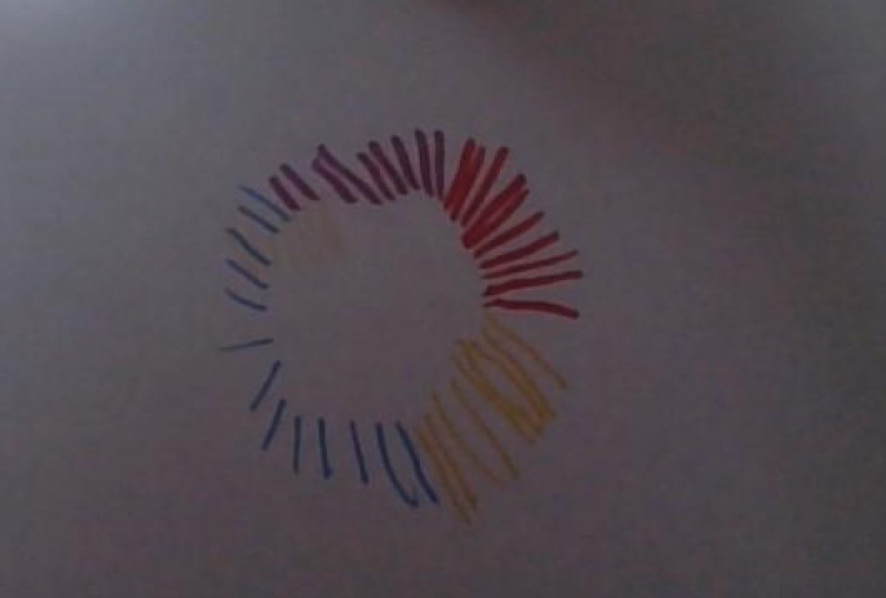 Colour Wheel Skillshare Student Project colour-wheel-skillshare-student-project