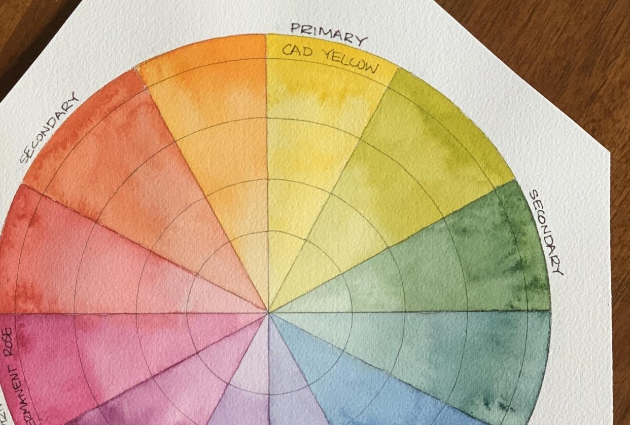 Watercolor Colorwheel | Skillshare Student Project