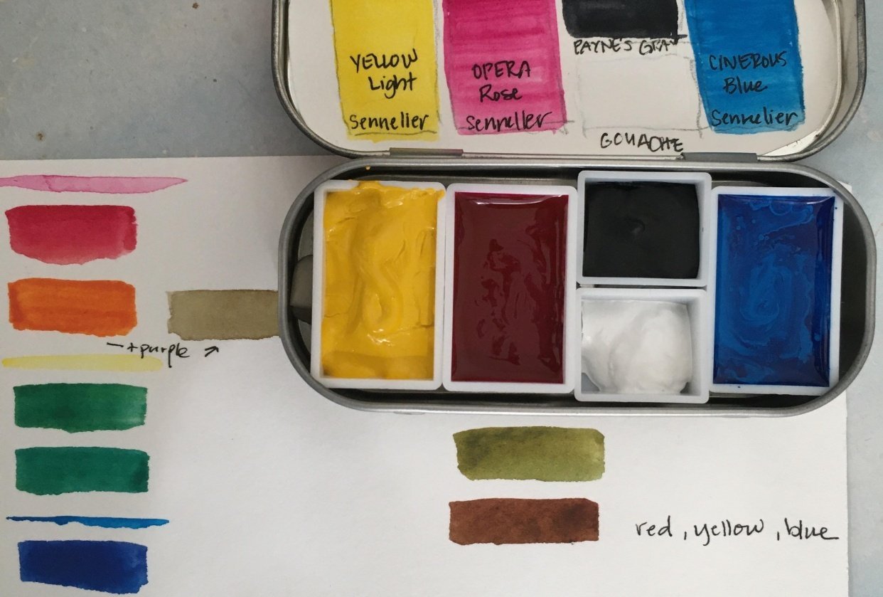 Very Basic Palette | Skillshare Student Project