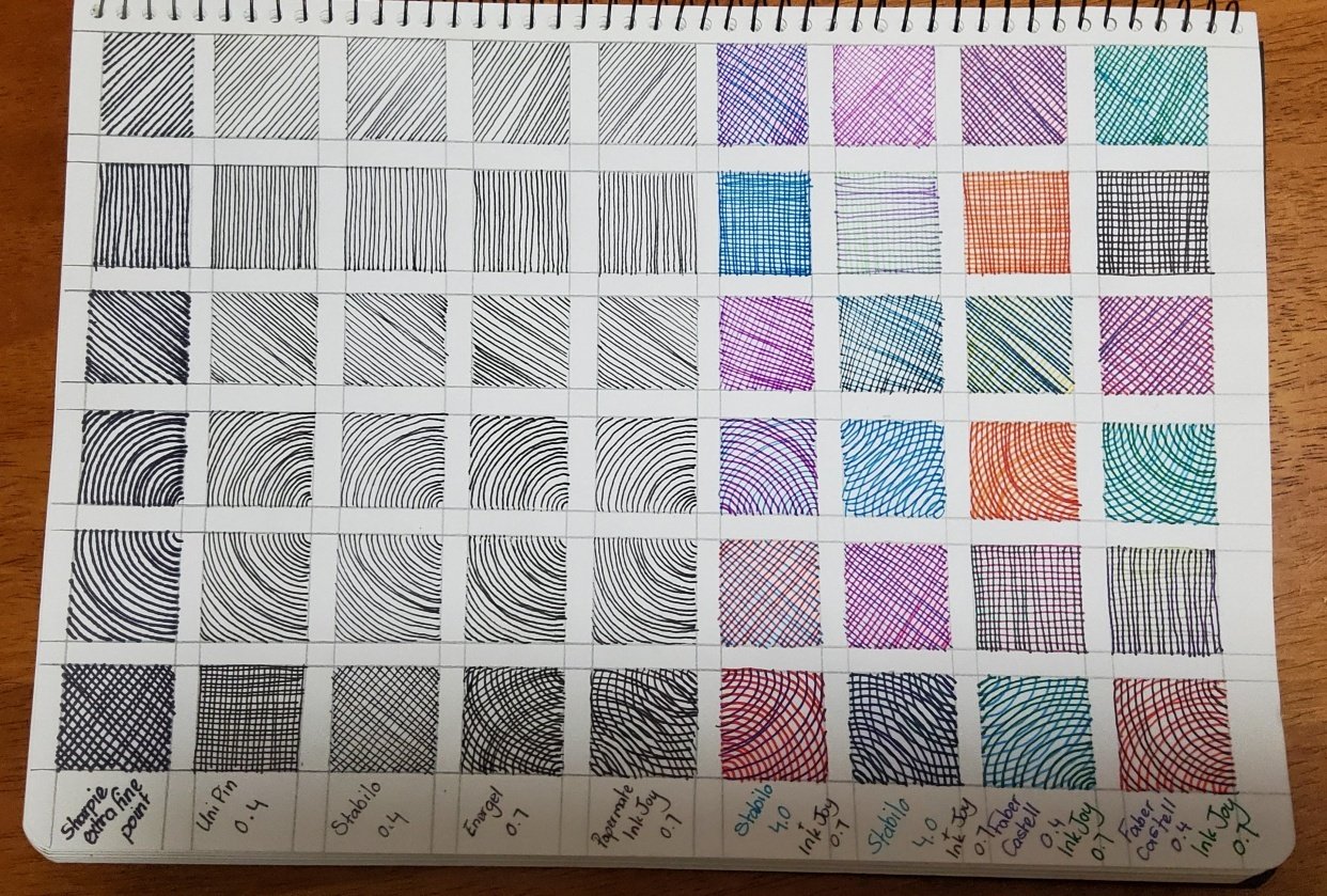 Hatching practice :) | Skillshare Student Project