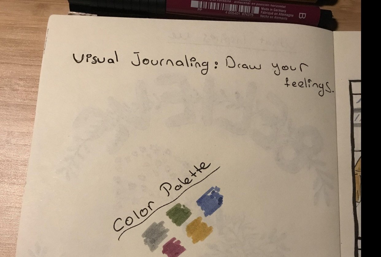 Visual Journaling | Skillshare Student Project