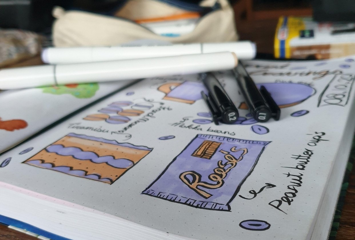 Illustrated Journaling: 14 Days of Prompts | Skillshare Student Project