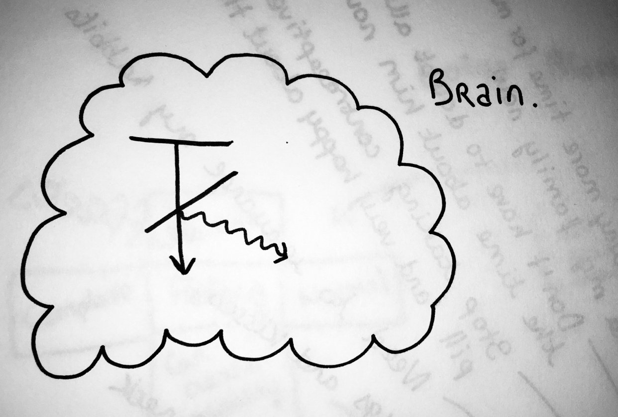 Think different. | Skillshare Student Project