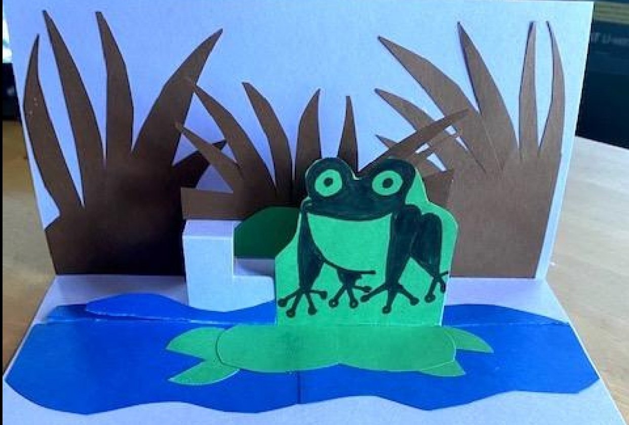 Pop up Frog card | Skillshare Student Project