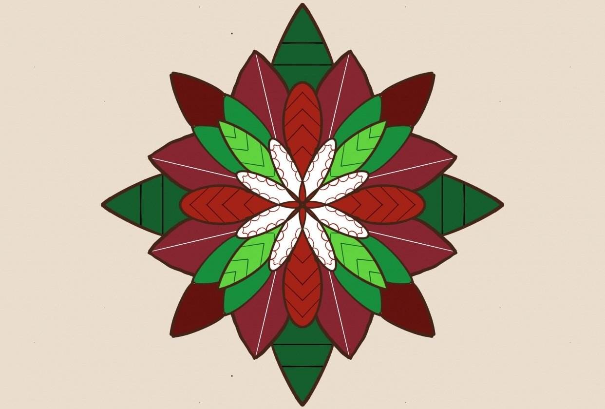 Beginners project | Skillshare Student Project