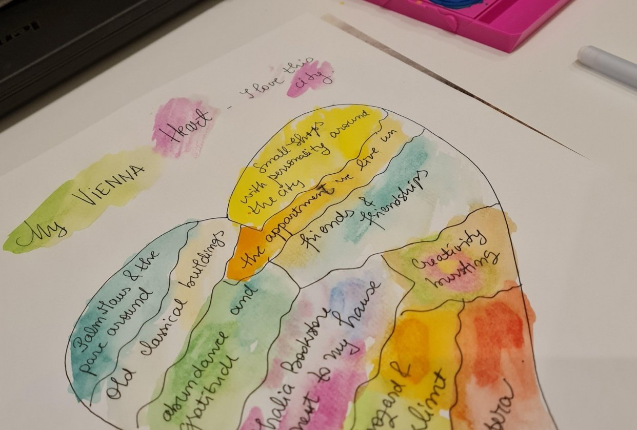 Draw for observation-living in Vienna | Skillshare Student Project