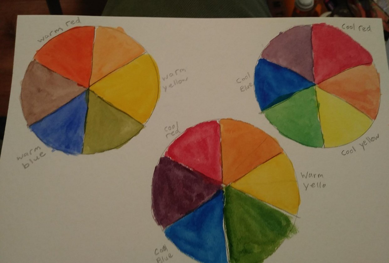 Color wheels | Skillshare Student Project