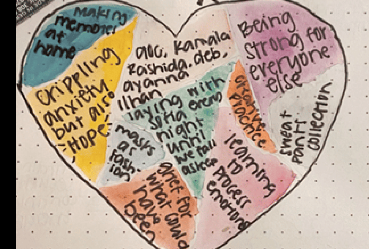 Drawing as Self-discovery | Skillshare Student Project