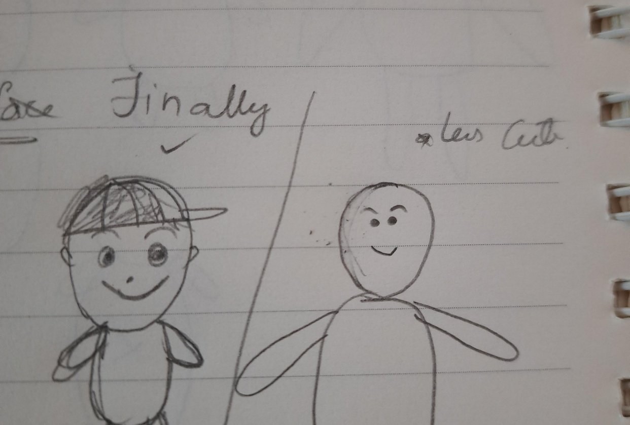 A basic character | Skillshare Student Project