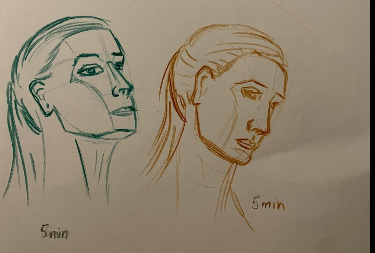 Head Positioning 2 Times Session | Skillshare Student Project