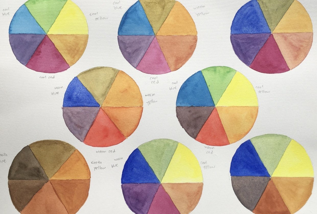 Color Wheels | Skillshare Student Project