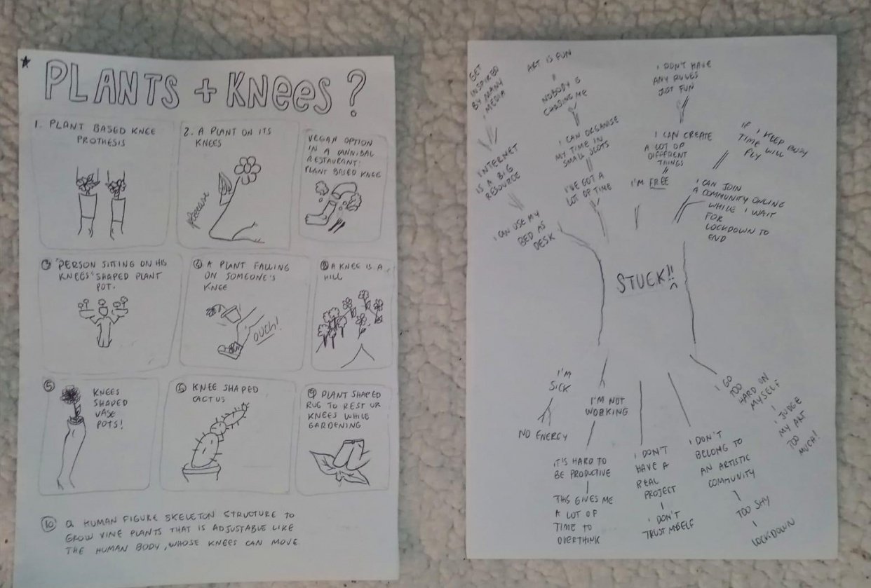 My creativity exercises :) | Skillshare Student Project