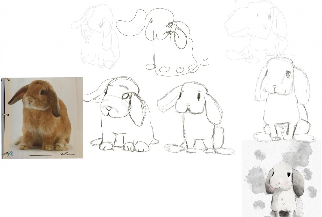 3 blind drawings | Skillshare Student Project