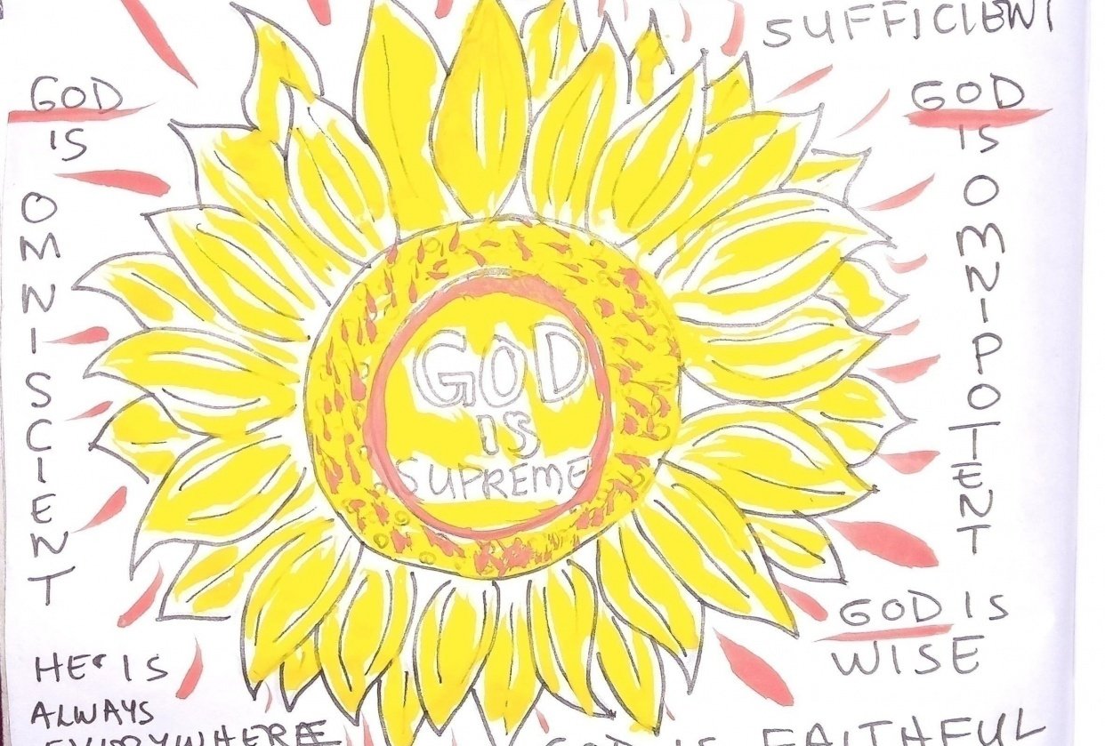 Recently I learnt | Skillshare Student Project