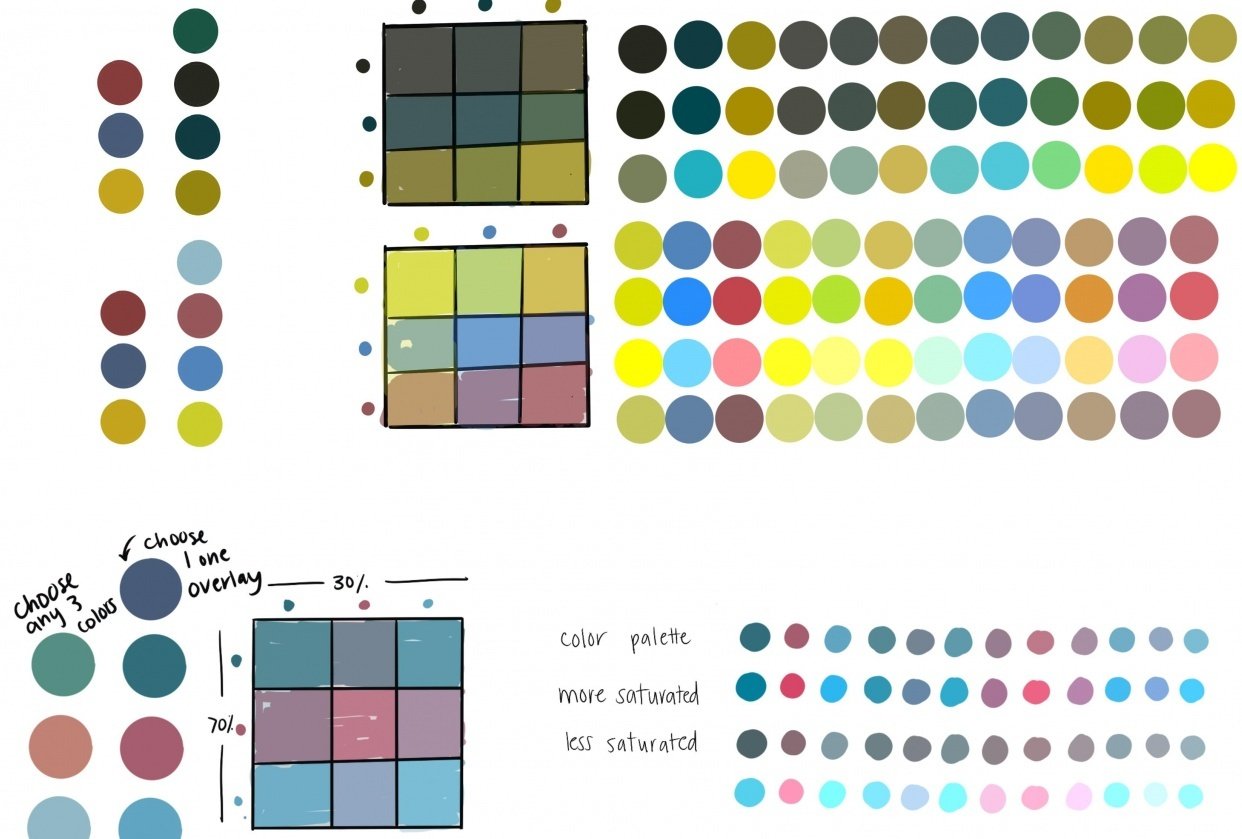 Color Palettes | Skillshare Student Project
