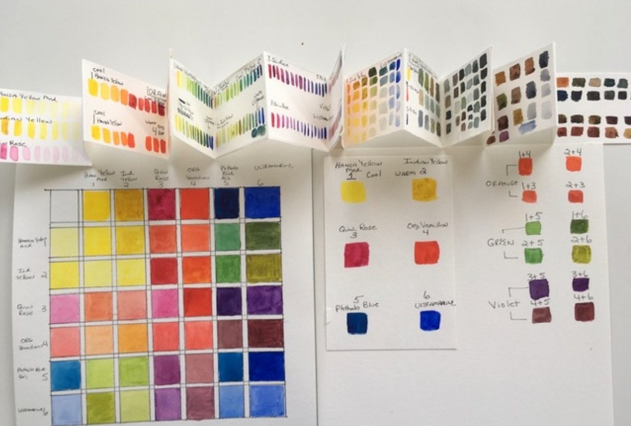Color chart | Skillshare Student Project