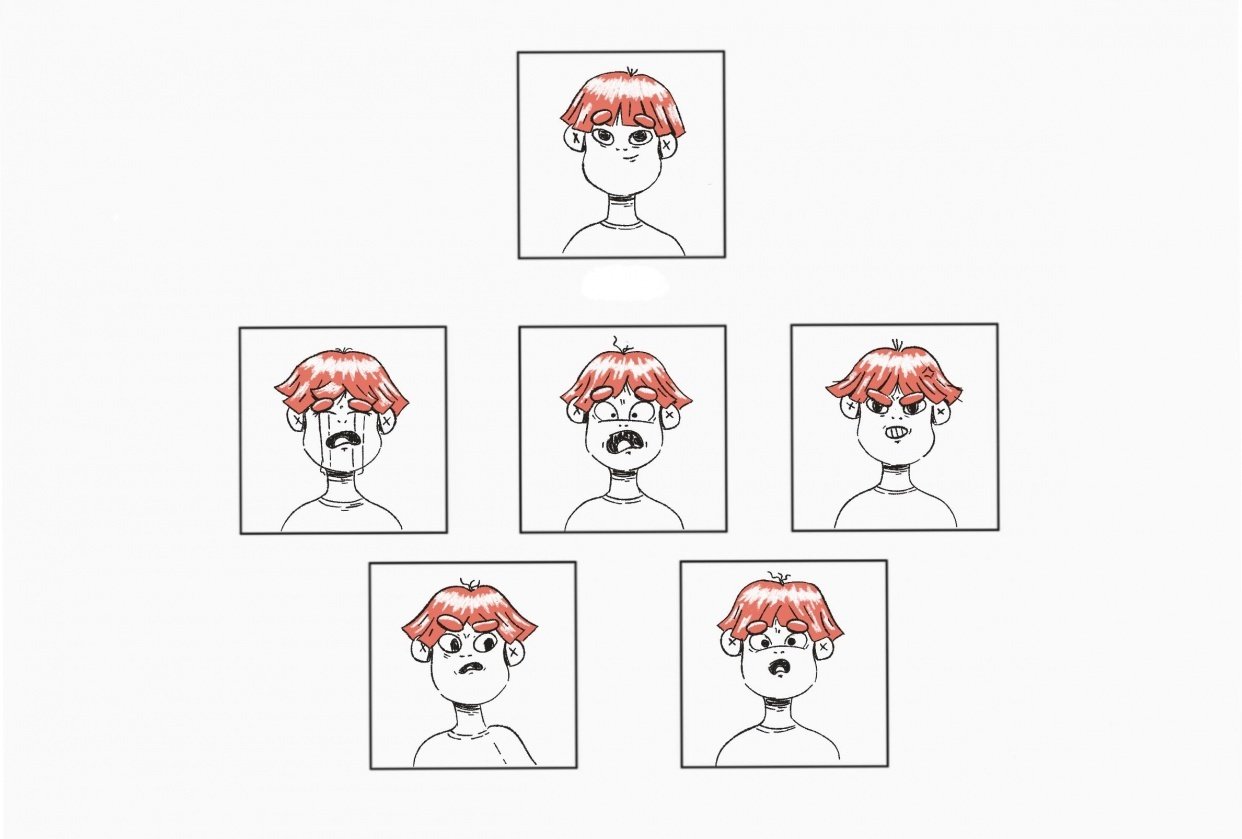 My favorite facial expressions | Skillshare Student Project My favorite facial expressions | Skillshare Student Project