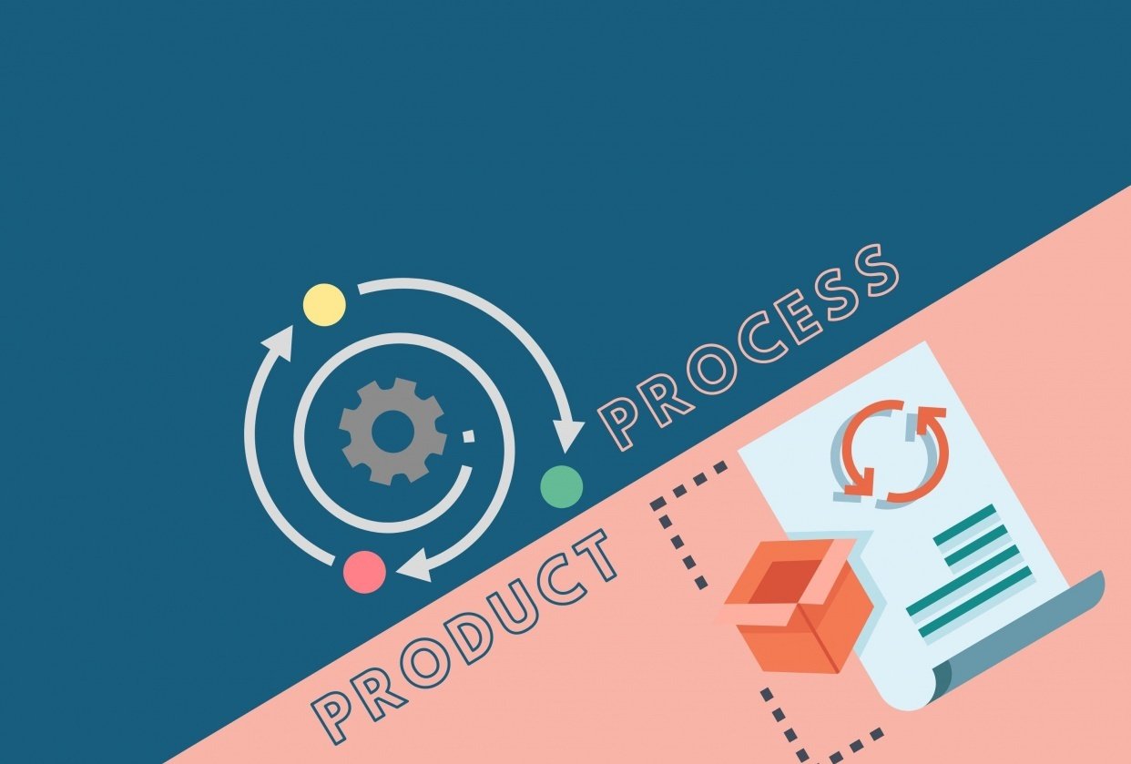 Process Then Product | Skillshare Student Project