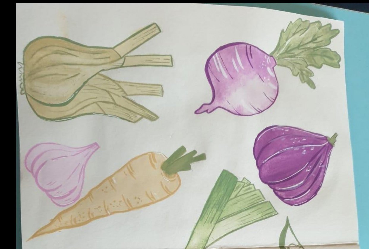 Enjoyed the class | Skillshare Student Project