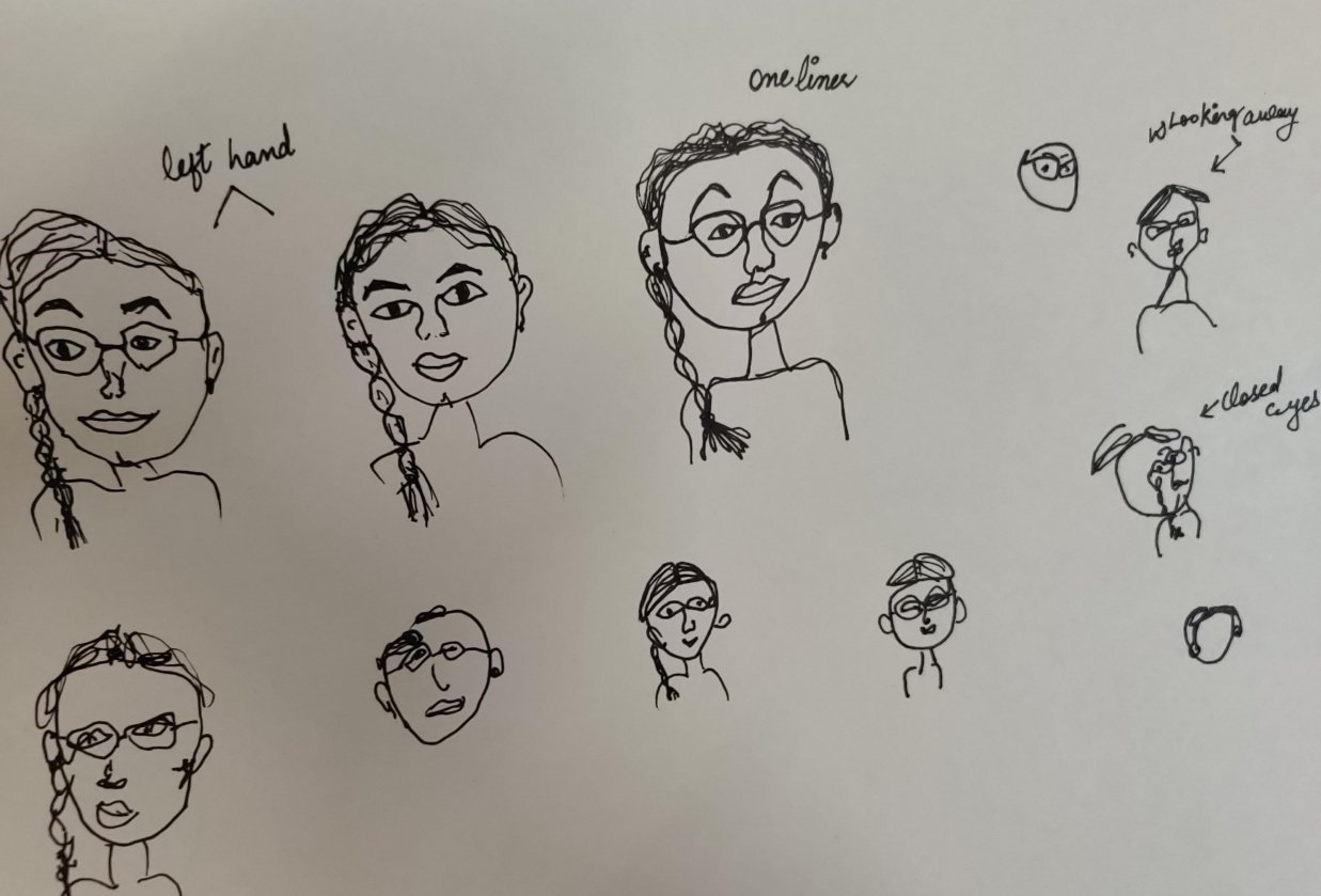 Yes! I can draw! | Skillshare Student Project