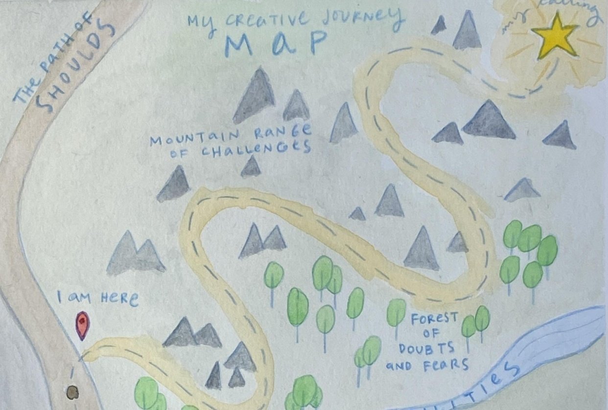 Creative Journey Map | Skillshare Student Project