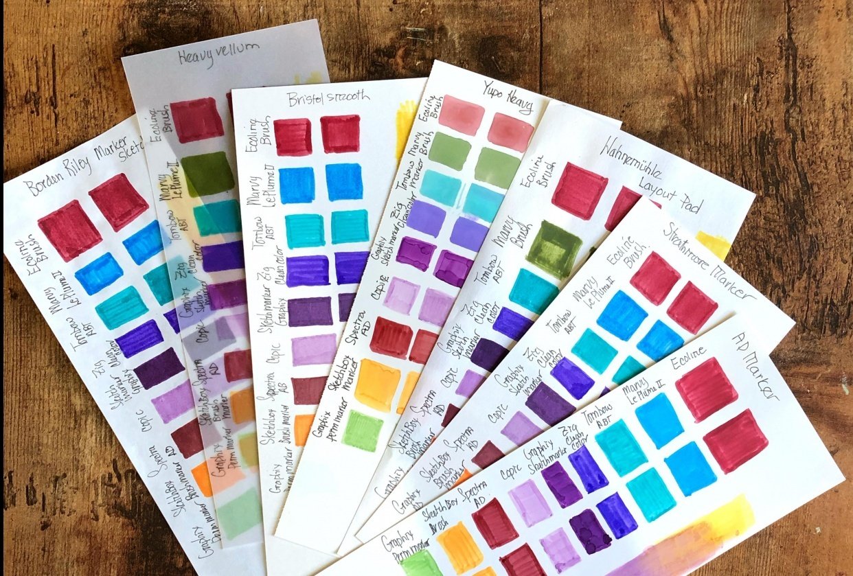 Drawing with Markers | Skillshare Student Project