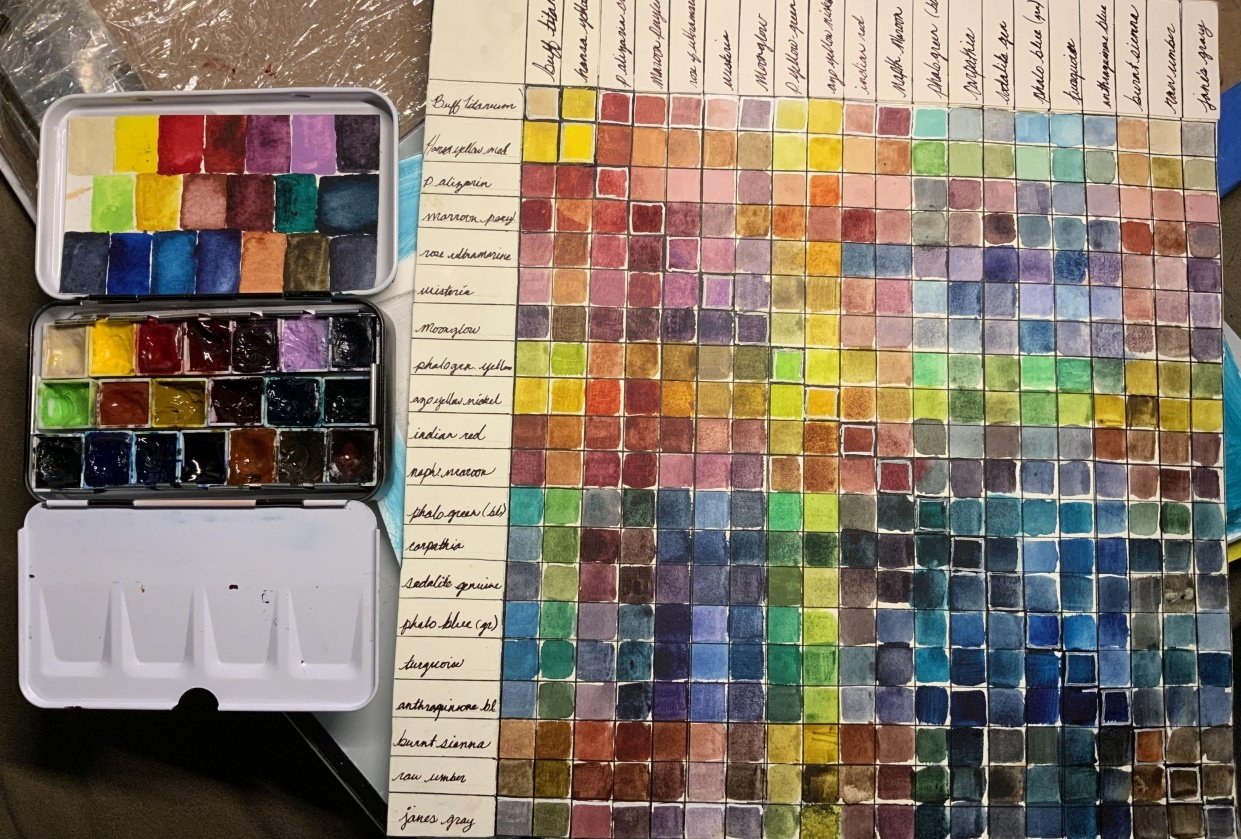 custom palette color chart | Skillshare Student Project