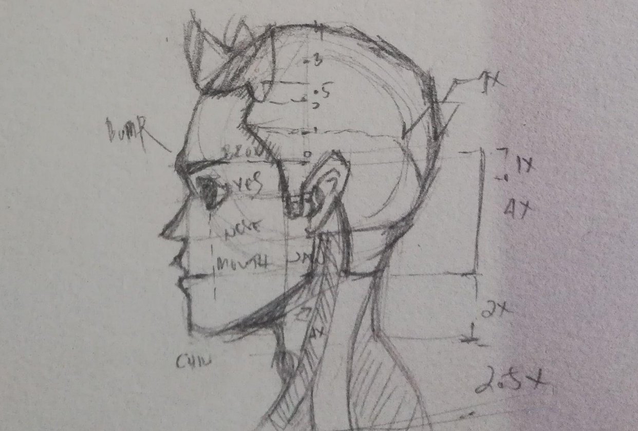 Front/Side | Skillshare Student Project