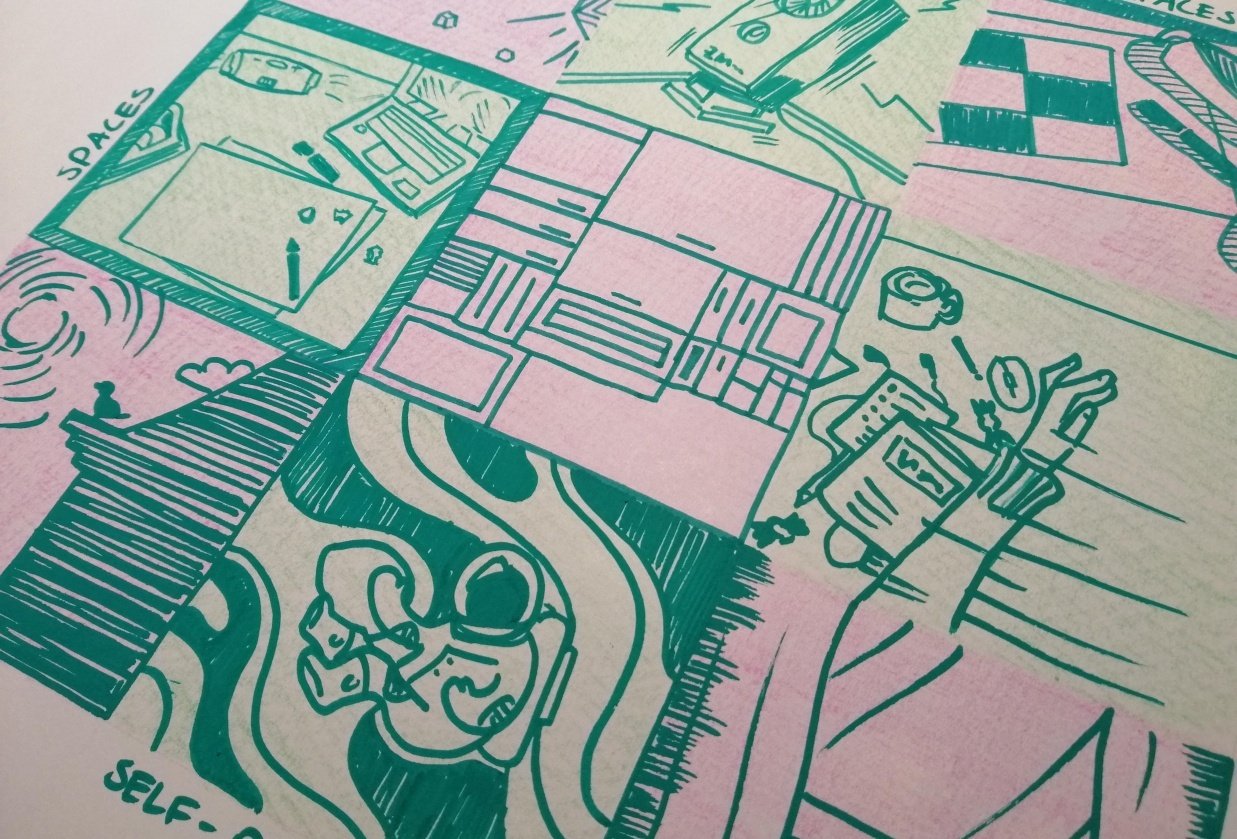 Personal Panels | Skillshare Student Project