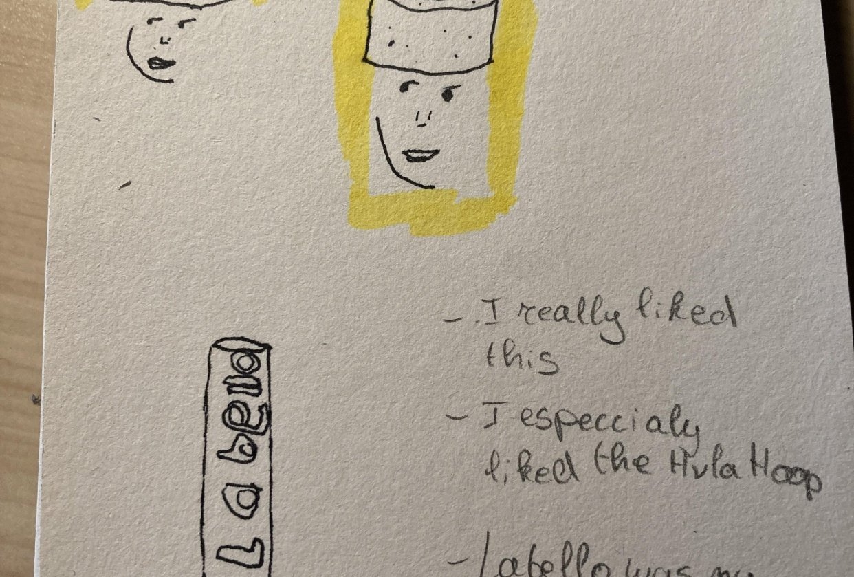 Creative Hat On | Skillshare Student Project