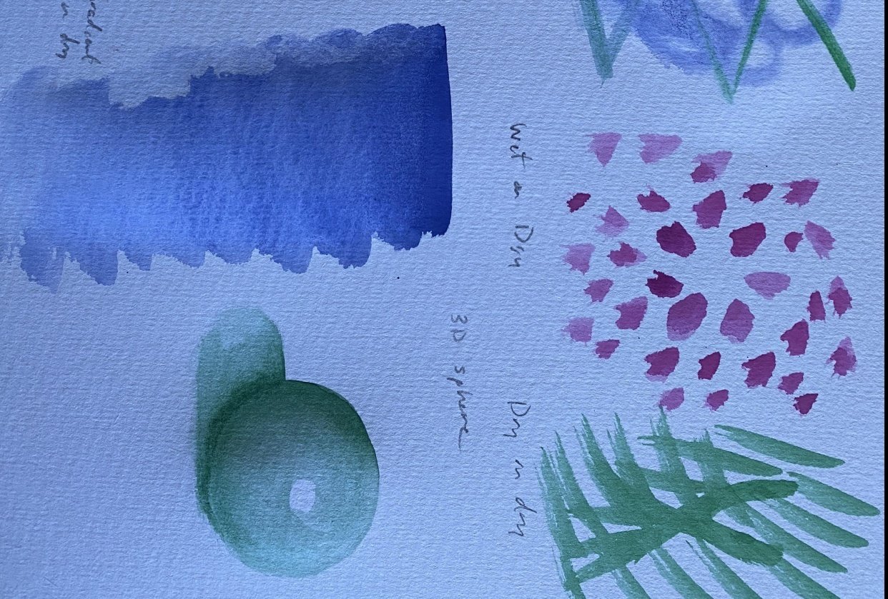 Beginner techniques | Skillshare Student Project