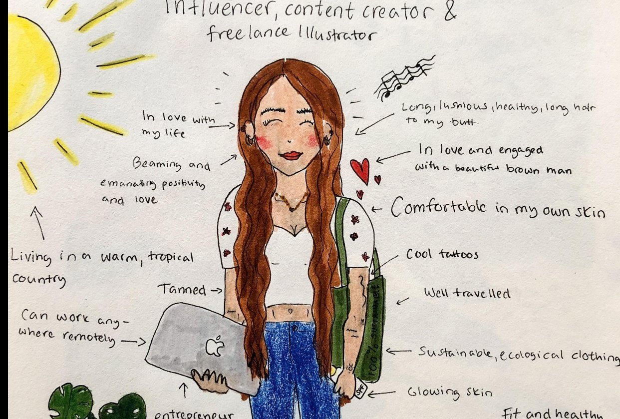 Draw your feelings (5 illustrations to help me cope with life ...