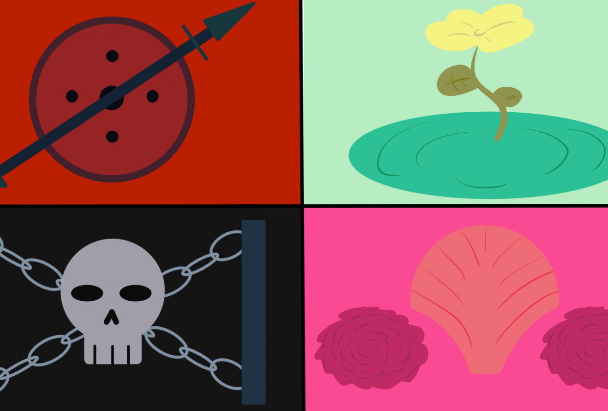 Four Emotions | Skillshare Student Project