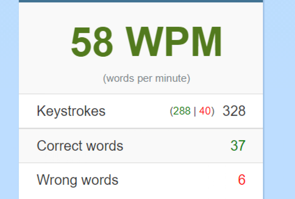 Typing Speed | Skillshare Student Project