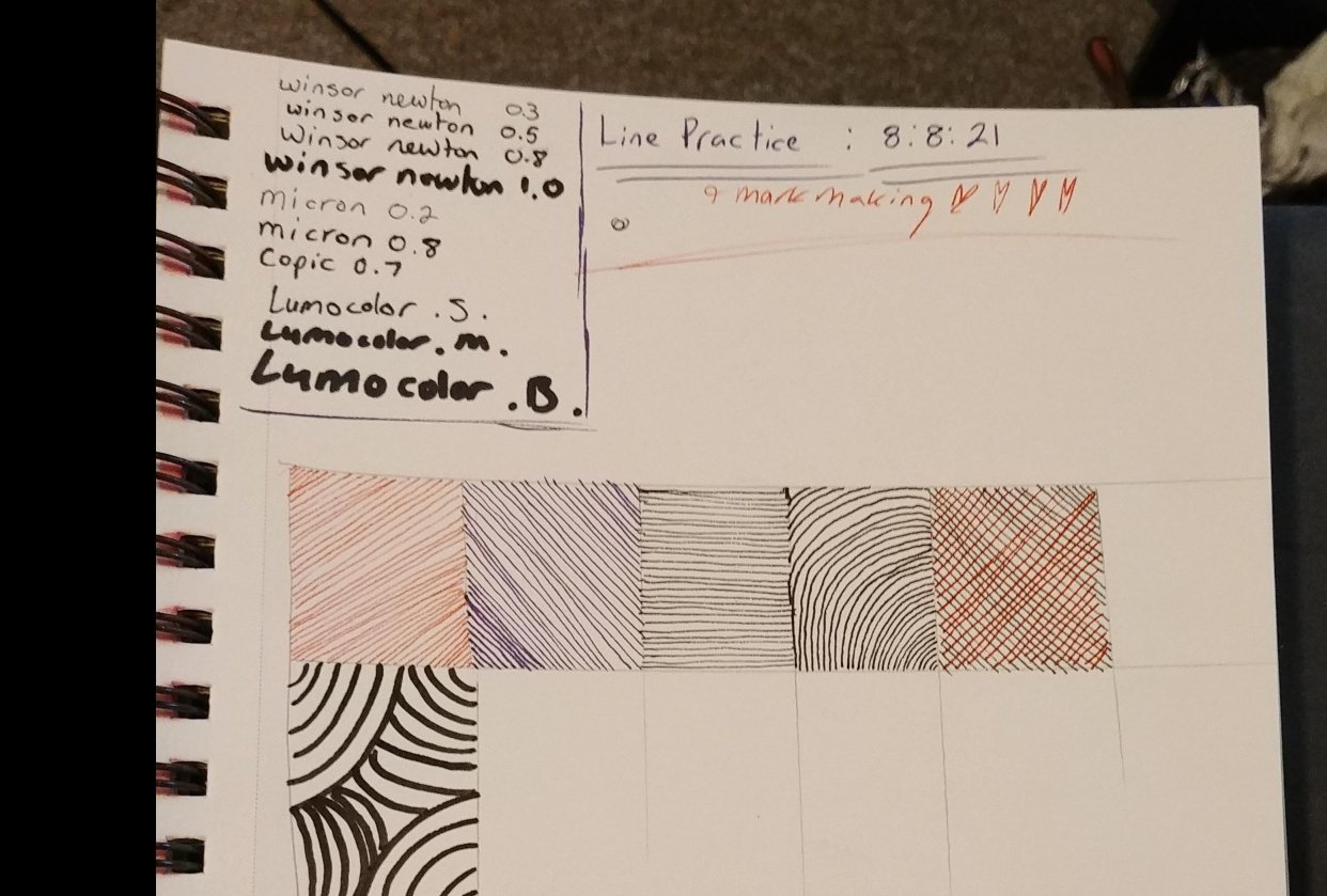 hatching and line practice :) | Skillshare Student Project
