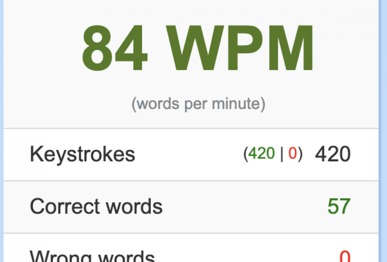 first-test-of-my-typing-speed-skillshare-student-project