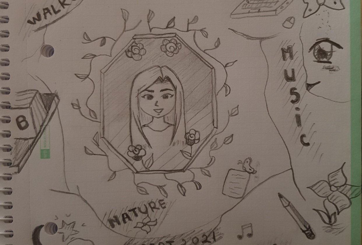 First page sketchbook | Skillshare Student Project