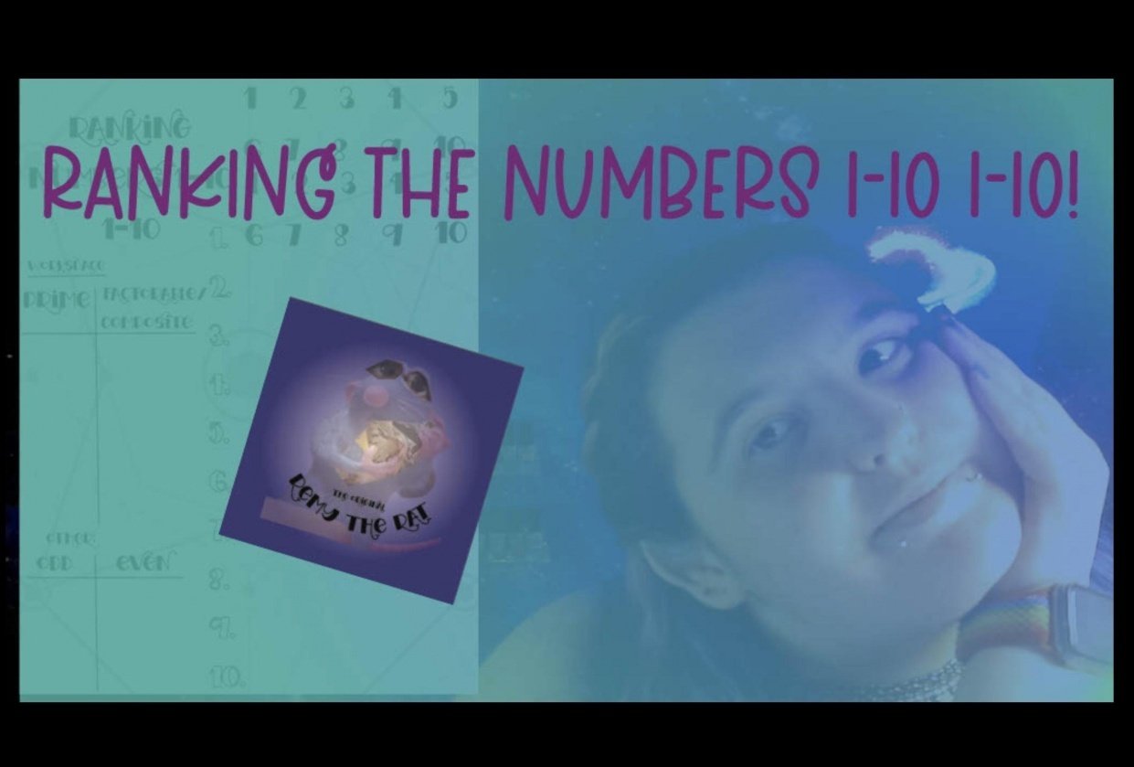 Ranking the Numbers 1-10 1-10 | Skillshare Student Project