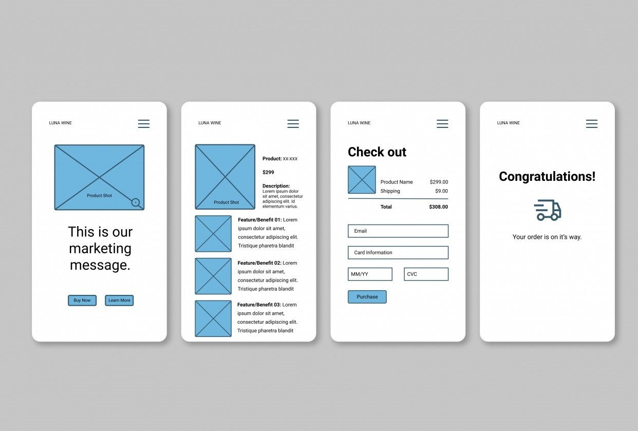 Wireframe | Skillshare Student Project