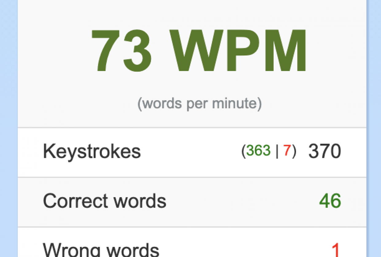 Typing Test Skillshare Student Project Typing Test Skillshare Student Project
