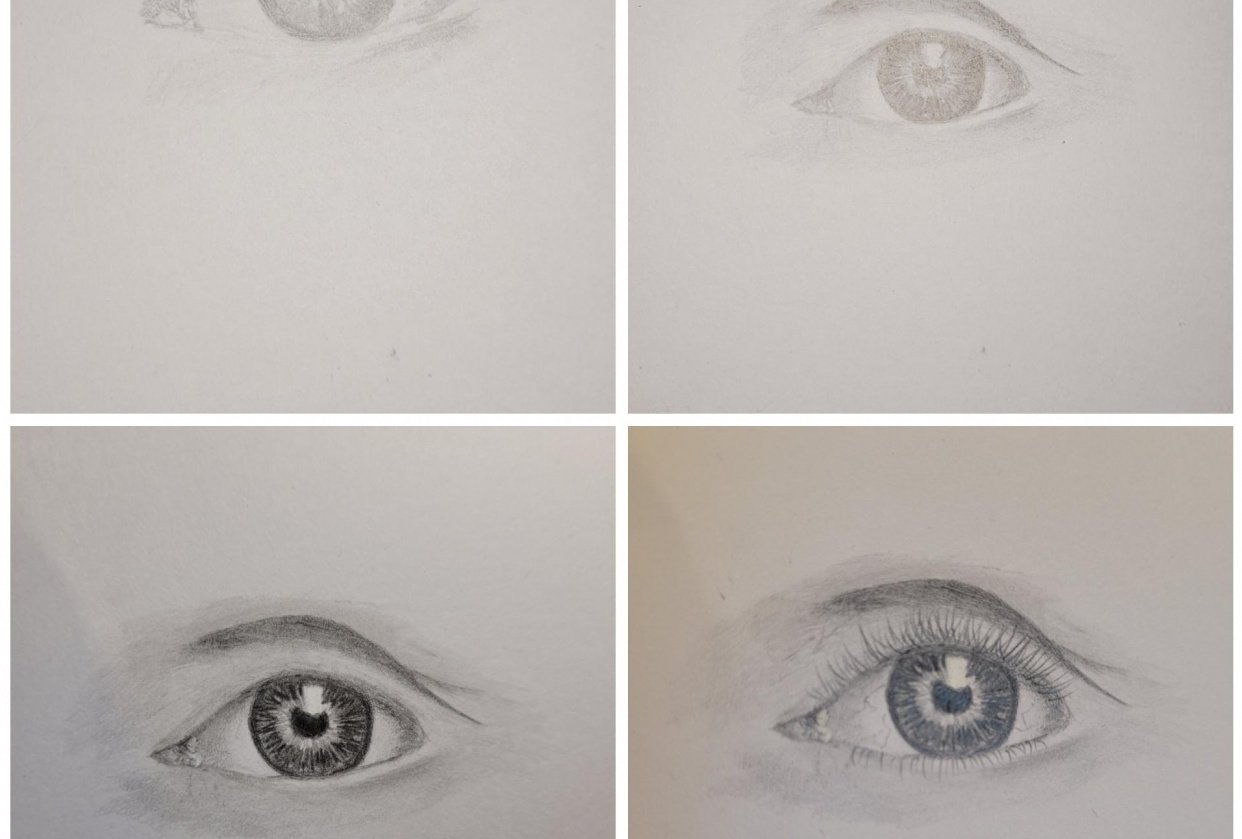 Drawing the eye | Skillshare Student Project