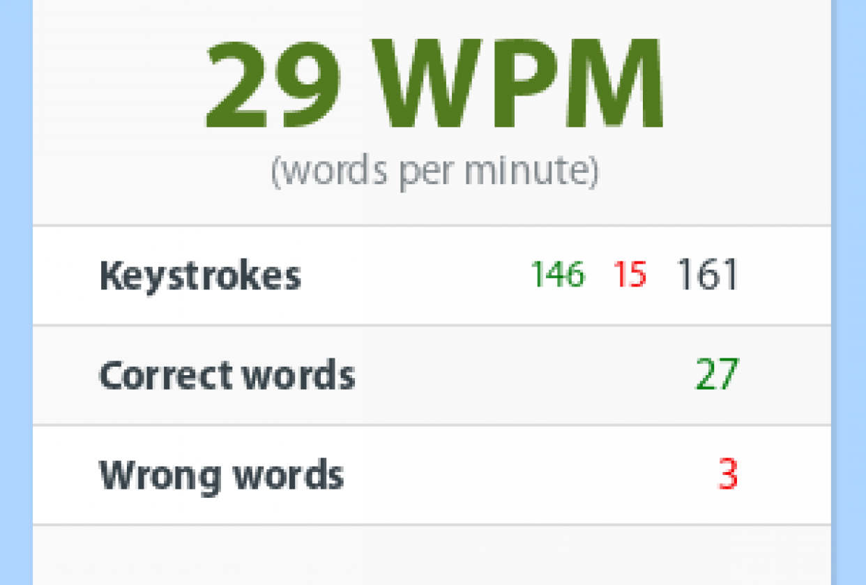 First Typing test 1/16/21 | Skillshare Student Project