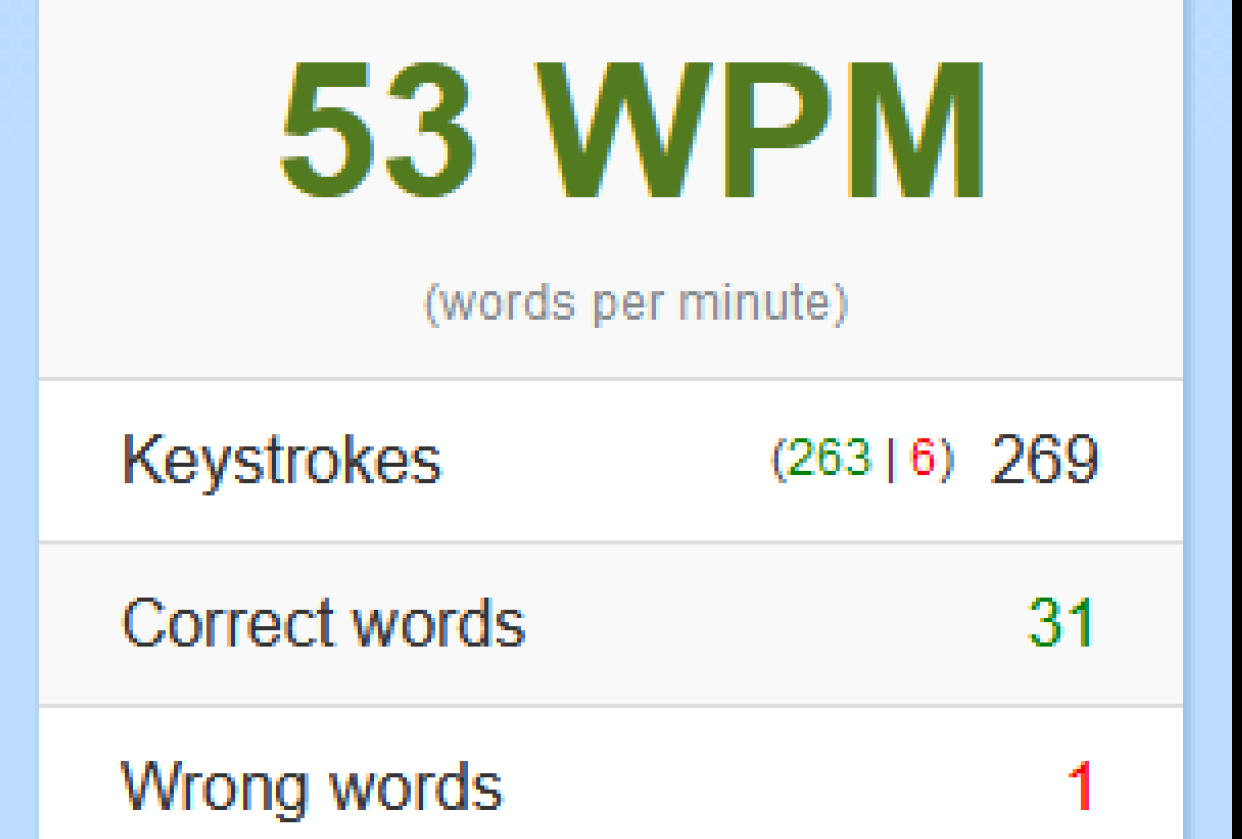 Typing work | Skillshare Student Project