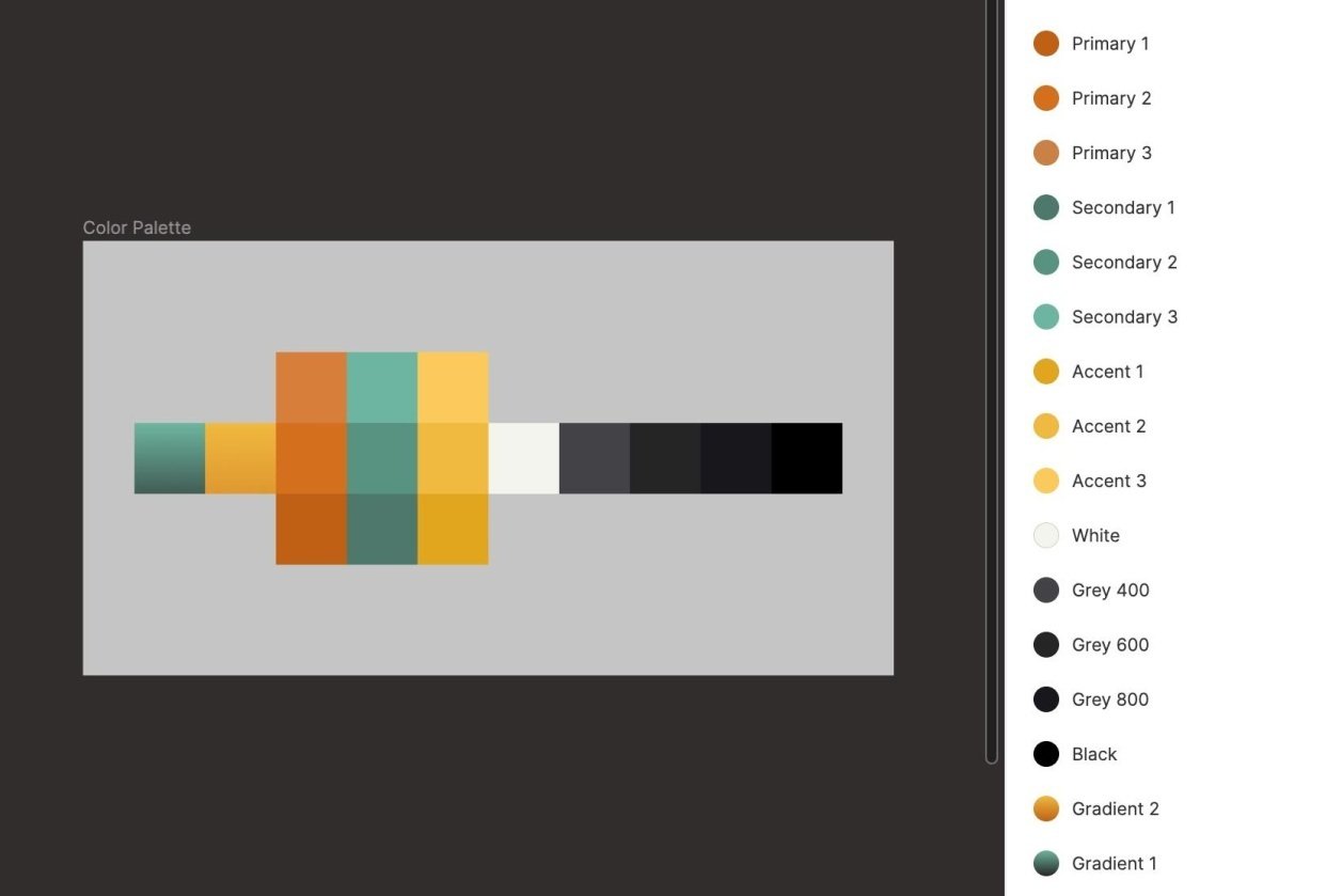 Class Project 07 - Colors | Skillshare Student Project