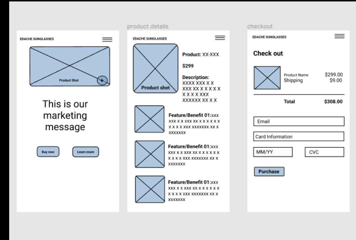 wireframe class project | Skillshare Student Project
